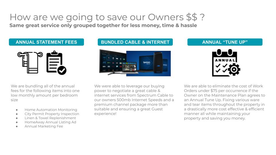 ACME 360 Service Bundle Overview